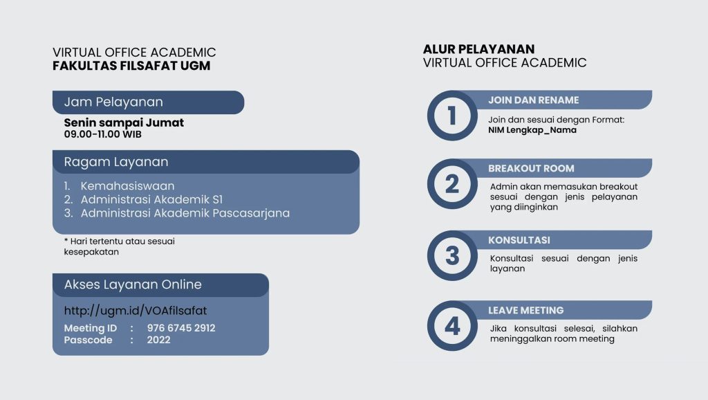 Virtual Office Akademik Fakultas Filsafat – Fakultas Filsafat